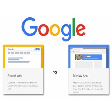 Display Ads vs. Search Ads | Intl Display Ads